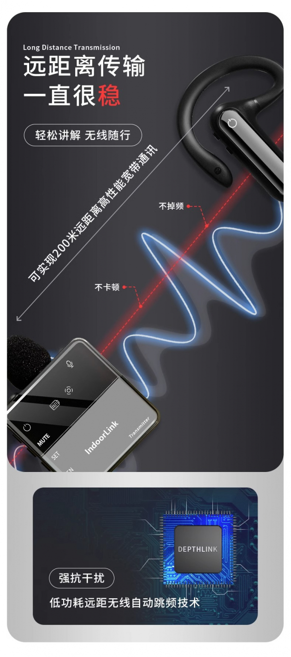 Wireless Group Audio Guide - Leading Audio Guide Company